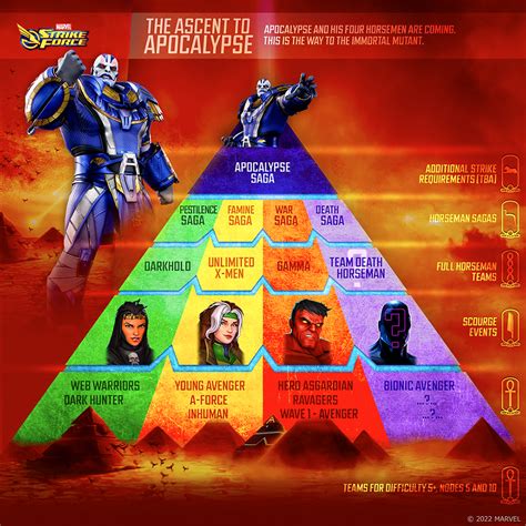 Msf Death Scourge Team