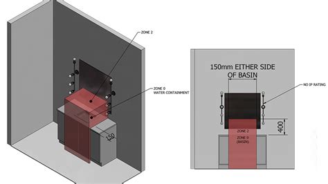 Bathroom Light Switch Regulations 17th Edition Bathroom Guide By Jetstwit