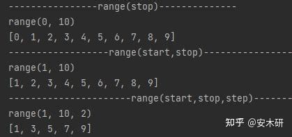 Python中内置函数range 知乎