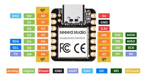 Seeeduino Xiao Samd21 Arm Cortex M0 Botland Robotikgeschäft