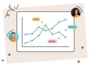 Dynamic Charts For Data Visualization Cacoo Nulab