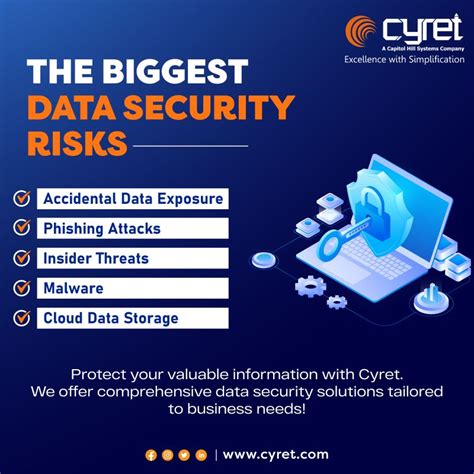 Cyret Technologies On Linkedin Datasecurity Cyberprotection Businesssecurity Secureyourdata