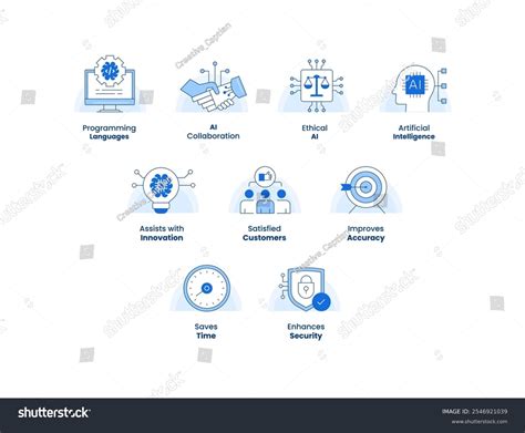 Ai Machine Learning Icons Set Icons Stock Vector Royalty Free 2546921039 Shutterstock