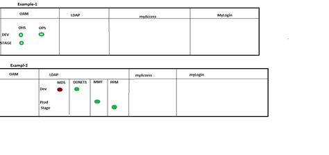 Javascript How To Populate Data On Ui After Reading From Csv File In