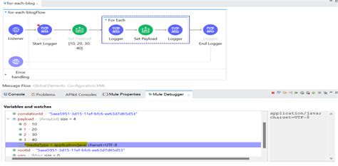 Error Handling In For Each Mule 4 By Kolalapudi Teja Mulesoft Mentor Medium