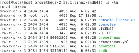 Bản tin Dân Cisco Tháng SNMP with Prometheus Grafana