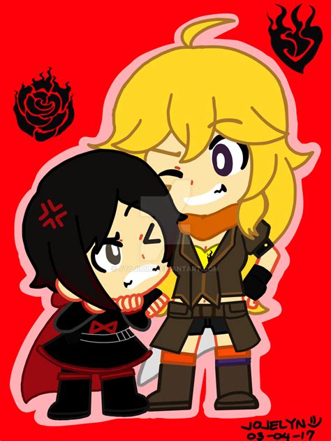 Rwby Chibi Wallpapers Wallpaper Cave