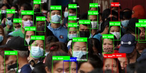 Face Mask Dataset With And Without Mask Kaggle