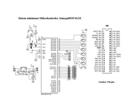 Teknologi Dan Ilmu Kelautan MIKROKONTROLER