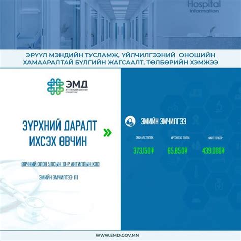 Зүрхний даралт ихсэх өвчний эмчилгээний 85 хувийг ЭМД ын сангаас