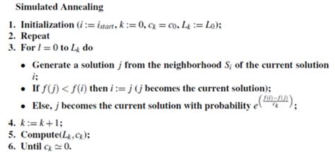 Localsearch之模拟退火算法 Meta Heuristics