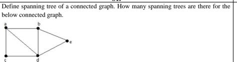 Solved Define Spanning Tree Of A Connected Graph How Many Chegg