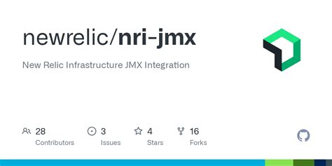 GitHub Newrelic Nri Jmx New Relic Infrastructure JMX Integration