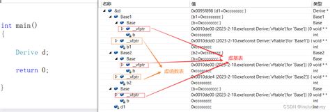 c 之多态【详细总结】 c 多态 csdn博客
