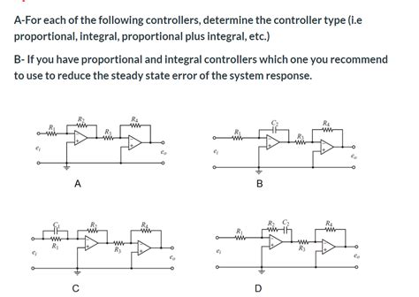 solved a for each of the following controllers determine