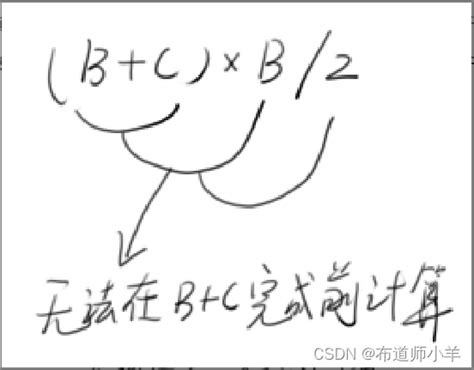 Java高并发——并行算法java 并行计算 Csdn博客