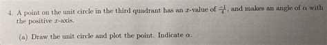 Solved A Point Rotates Around A Circle Of Radius Ft At Chegg Com