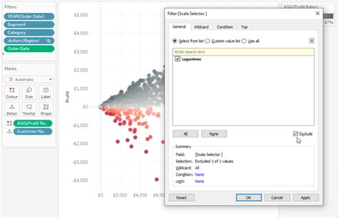 Swap Sheets In Tableau Logarithmic Vs Standard Linear Scale The