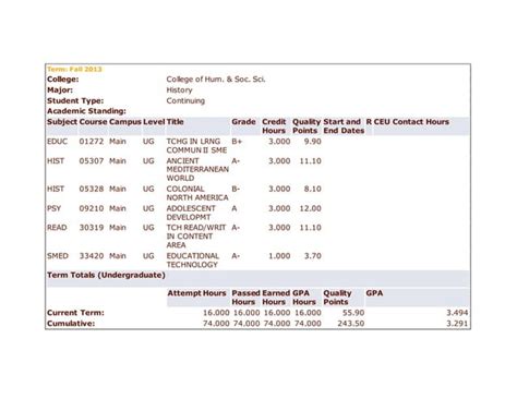 Rowan Unofficial Transcript Docx