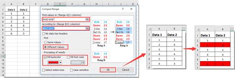 How To Compare Two Columns And Highlight The Unmatched Data In Excel