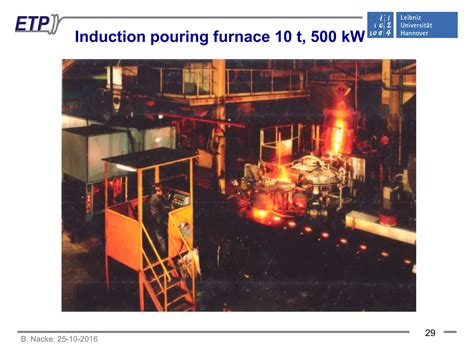 Induction Melting Technologies And Processes Pdf Induction Melting Technologies And Processes Pdf