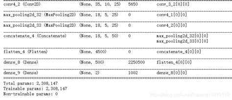 4 9 6 Tfkeras入门（附带复现cvpr论文流程与代码）tfkeras搭建ddpg保证复现 Csdn博客