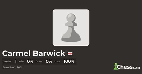 The Best Chess Games Of Carmel Barwick