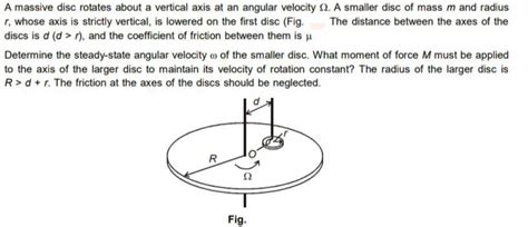 A Massive Disc Rotates About A Vertical Axis At An Angular Velocity Omeg