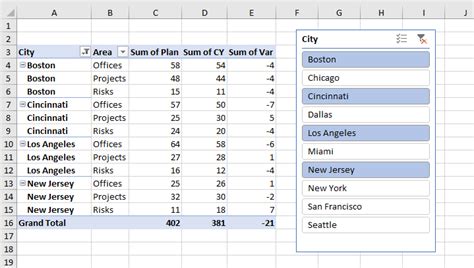 Insert An Excel Slicer Excel Dashboards VBA