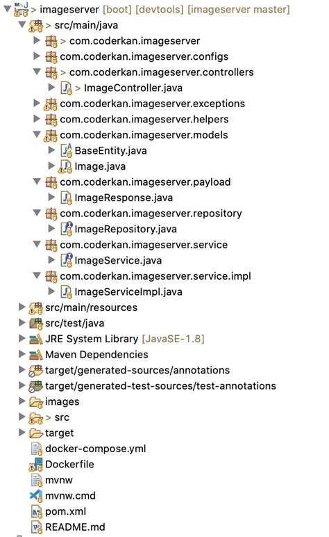 Imageserver With Spring Boot And Postgresql