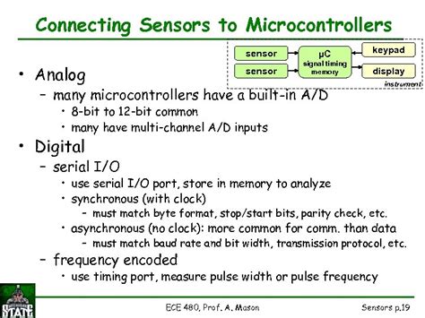 SENSORS A K A Interfacing To The Real