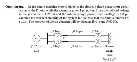 Solved Question One In The Single Machine System Given In