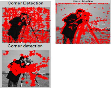 figure 2 from comparative analysis and detection of street parked