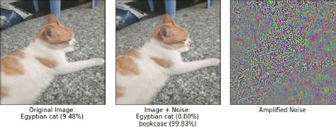 Ml Attack Models Adversarial Attacks And Data Poisoning Attacks