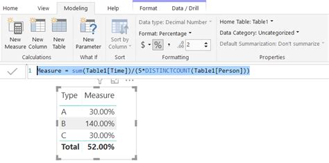 solved calculate percentage based on type microsoft fabric community