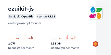 Ezuikit Js Cdn By Jsdelivr A Cdn For Npm And Github