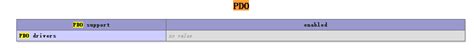 Pdo Drivers No Value