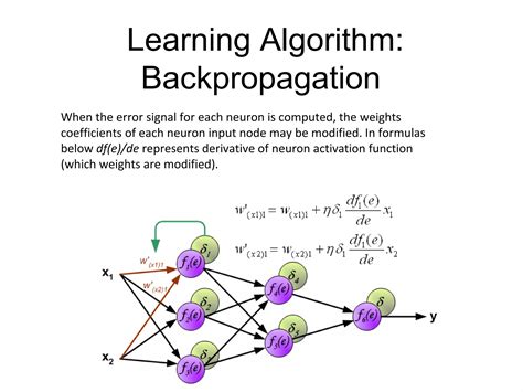 Intro To Deep Learning Autoencoders Ppt