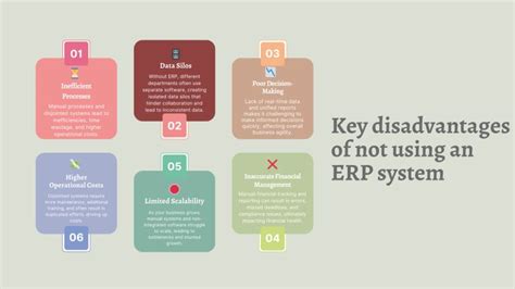 nowit services on linkedin businessgrowth erp businessefficiency