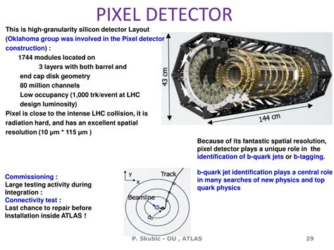 Ppt Top Quark Pair Production Cross Section Using The Atlas Detector At The Lhc Powerpoint