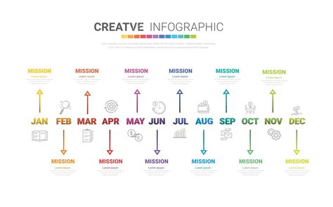Infographic Design Of A 12month Timeline Presentation A Visual Representation Of One Year Vector