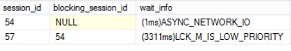 How To Control Online Index Rebuild Locking Using SQL Server Managed Lock Priority