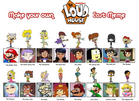 My The Loud House Cast Meme My Version By Marioandpvz On Deviantart