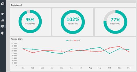 Excel Dashboard Layout Duo Theme 2 Adnia Solutions