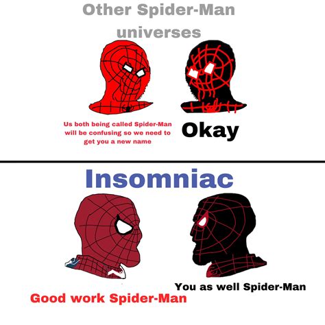 Awful Meme I Made Rspiderman
