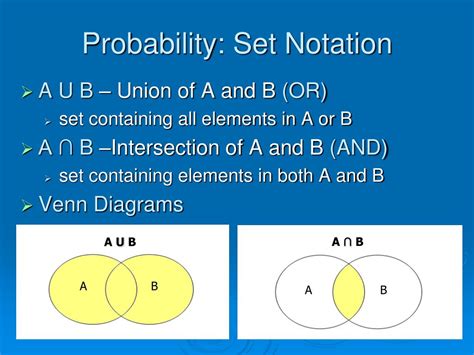 PPT Understanding Probability And Set Notation Definitions And Axioms PowerPoint Presentation