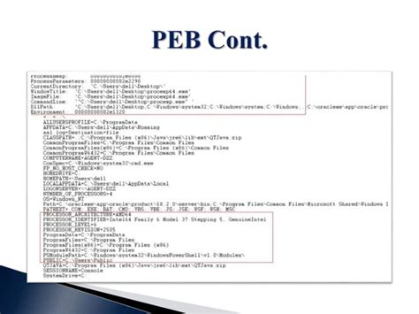 Reversing Malware Analysis Training Part2 Introduction To Windows Internals Ppt
