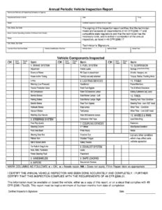 IA DoT Annual Periodic Vehicle Inspection Report Form Fill Online