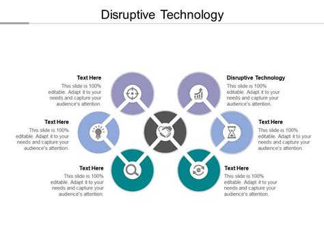 Disruptive Technology Ppt Powerpoint Presentation Layouts Infographics Cpb Presentation