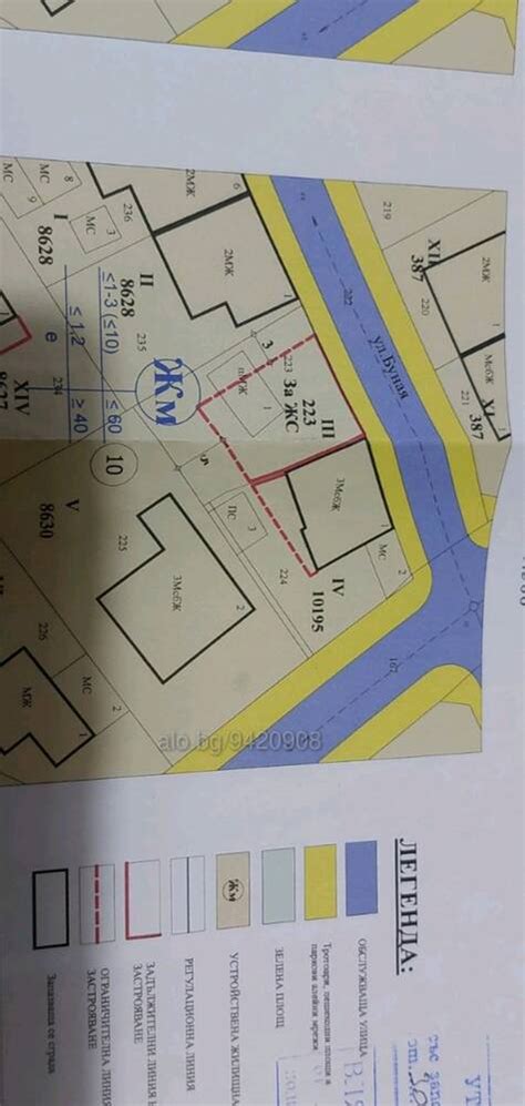 Пазарджик Парцел в регулация Продажба 245 кв м В регулация УПИ С ток Водопровод Парцели за